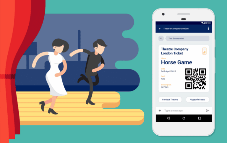 Fonix joins Google’s RCS Messaging Early Access Program - Fonix