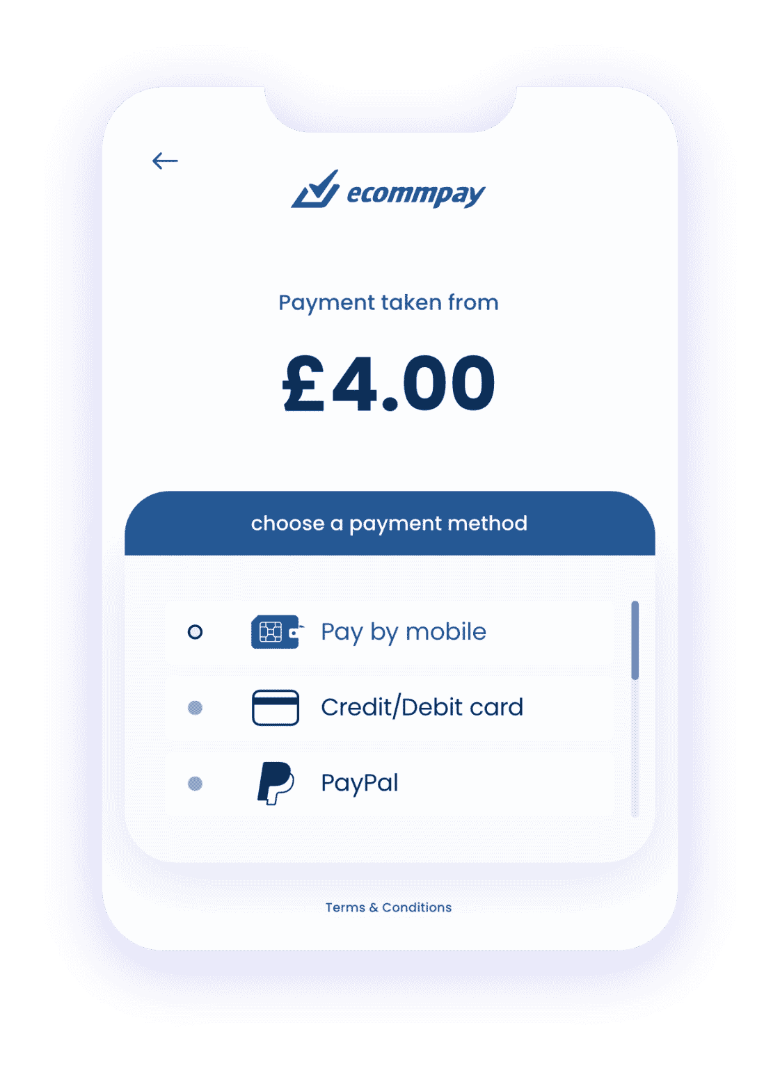 ECOMMPAY - Fonix